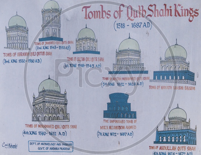 Image of History of Qutub Shahi Tombs-HJ340408-Picxy
