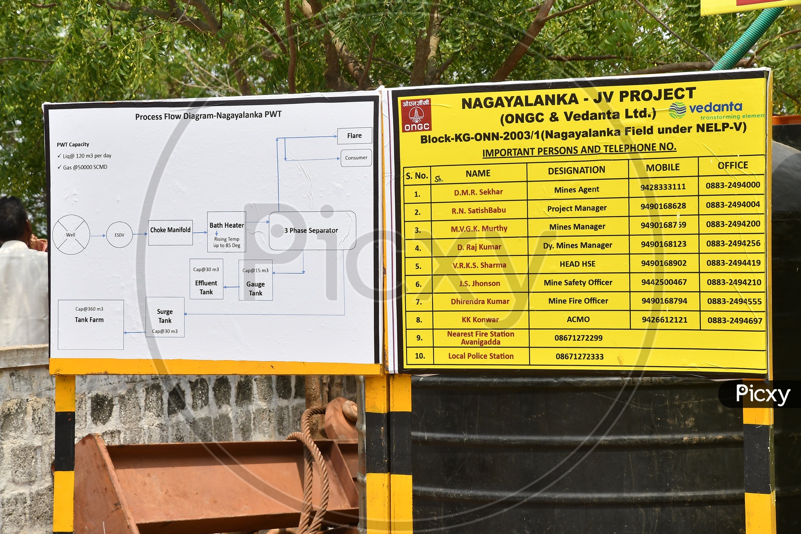 Image of Nagayalanka - JV Project information Board-CD334486-Picxy