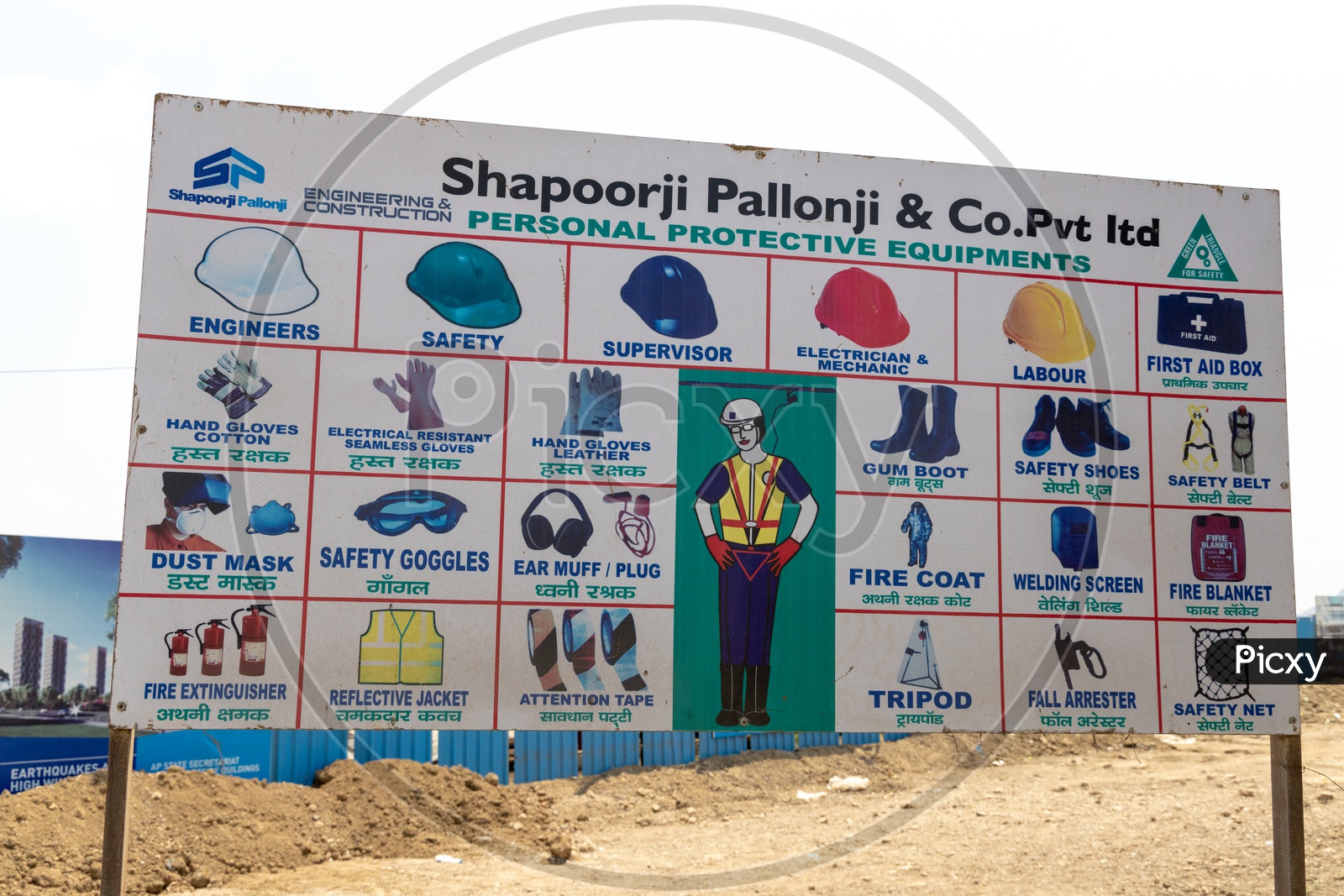 Image of Personal Protective Equipment information board-FE946683-Picxy