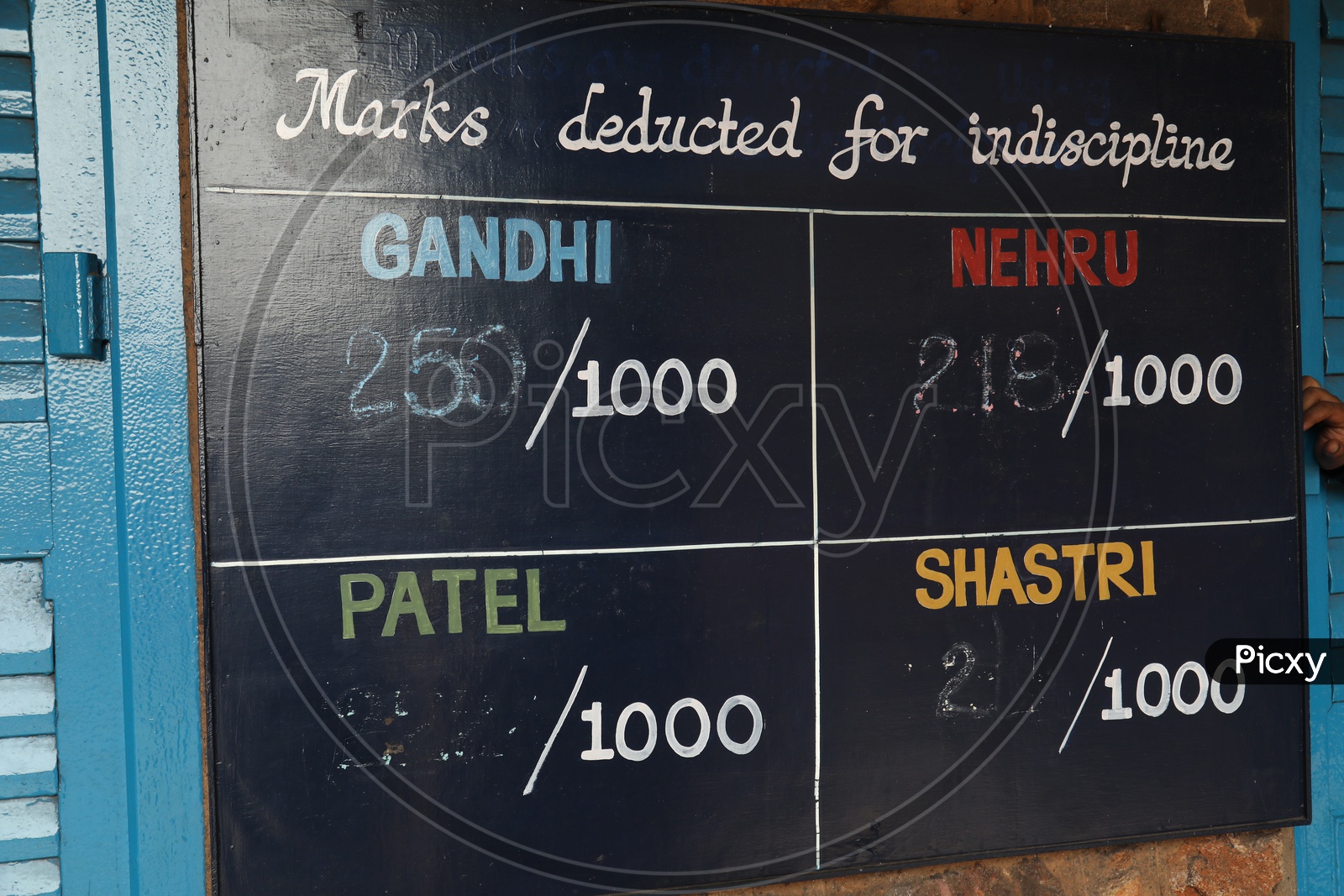 Image of Notice Tables Or Boards In a School Classroom-JR395108-Picxy