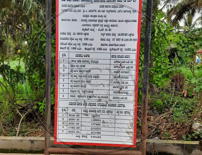 Image of Closeup Of Indian Rural Village Roads And Rural Development ...