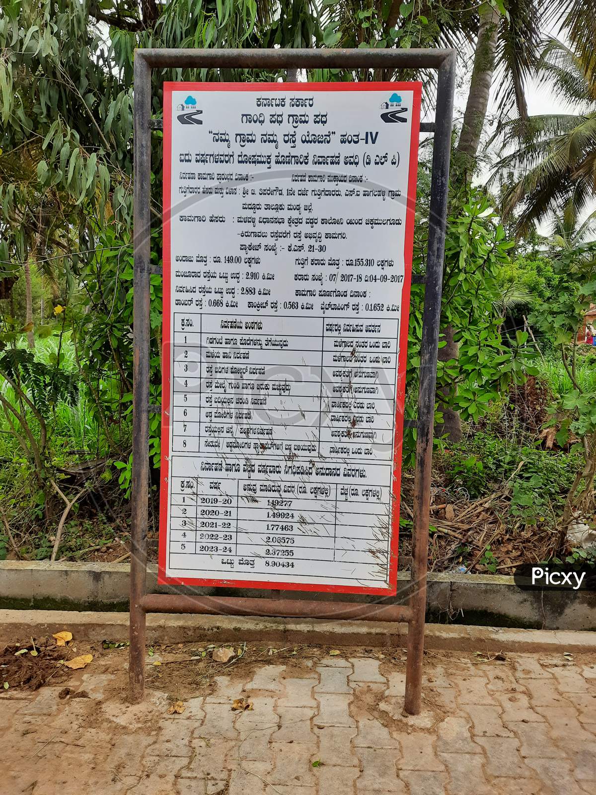 Image of Closeup Of Indian Rural Village Roads And Rural Development ...